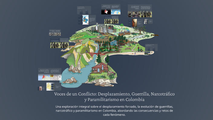 Voces de un Conflicto: Desplazamiento, Guerrilla, Narcotráfico y ...