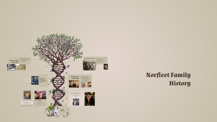 Exploring Our Family Tree and History by John Norfleet on Prezi