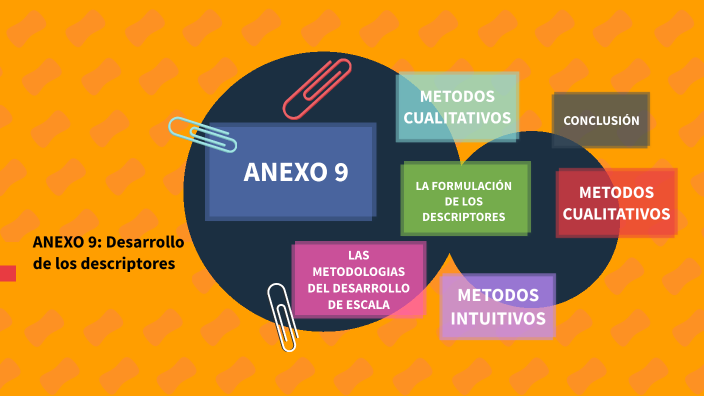ANEXO 9: Desarrollo de los descriptores by Mariely Velazquez on Prezi