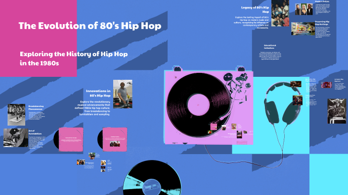 The Evolution of 80's Hip Hop by Devonte Parker on Prezi