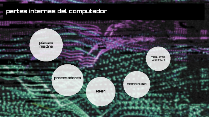 partes internas del compu by adolfo hicler on Prezi