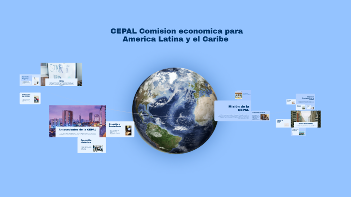 Significado y Función de la CEPAL by Mtra. Majo on Prezi