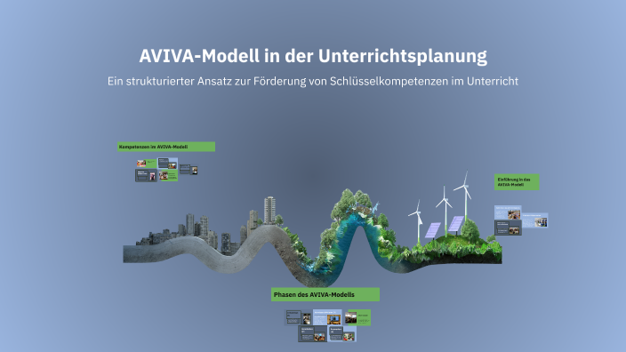 AVIVA-Modell in der Unterrichtsplanung by Christopher Grafl on Prezi