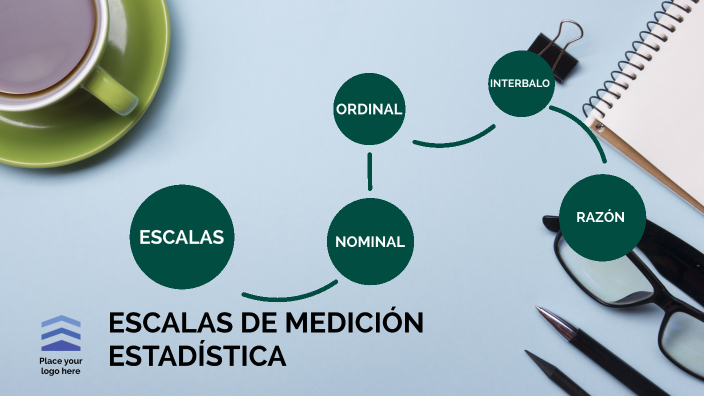 ESCALAS DE MEDICIÓN ESTADISTICA by Vinicio Alcivar Narvaez Briceño on Prezi