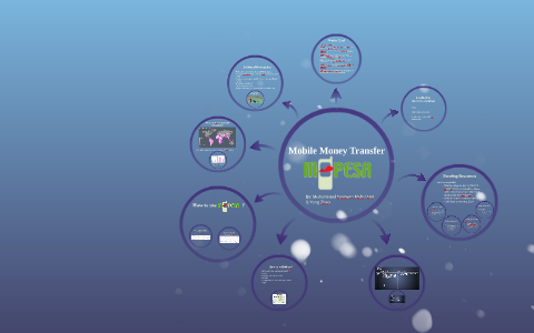 Money Transfer: M-Pesa by syazwan asri on Prezi