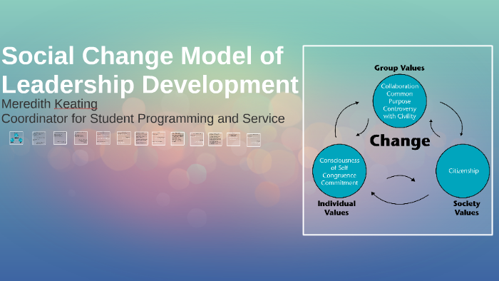 Social Change Model of by on Prezi