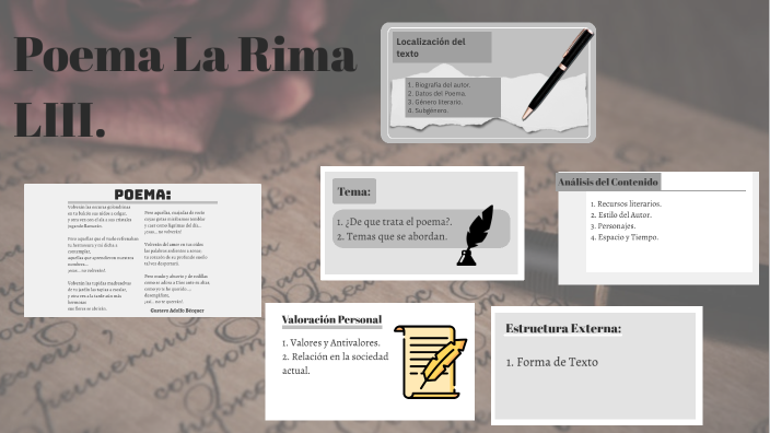 Poema La Rima LIII by Levy Mendoza Manzanares on Prezi