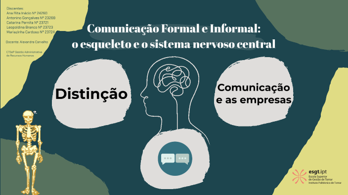 Comunicação Formal e Informal by Rita Inácio on Prezi