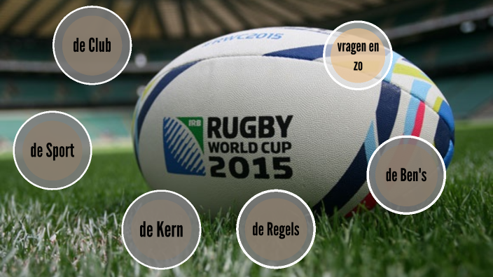 Benjamins Spelregelavond by Jerry Timmerman on Prezi