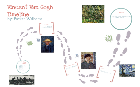 Vincent Van Gogh Timeline by Parker Williams on Prezi