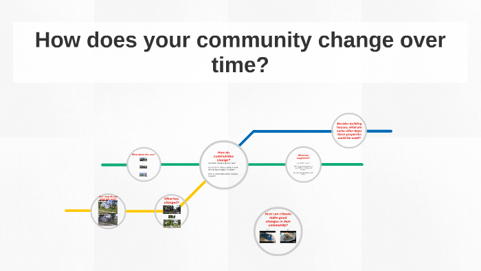 How does your community change over time? by Steven Josephson on Prezi