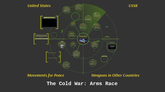 Nuclear Weapons Timeline by Nina Williams on Prezi