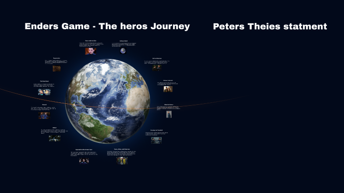 Enders Game - The heros Journey by Cooper Austin on Prezi