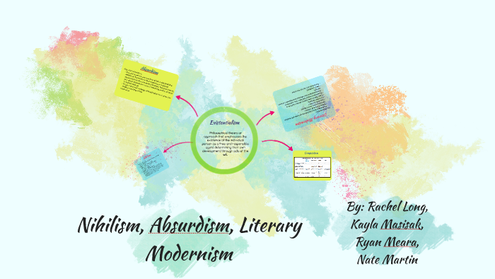 Nihilism, Absurdism, Literary Modernism by kayla Masisak on Prezi