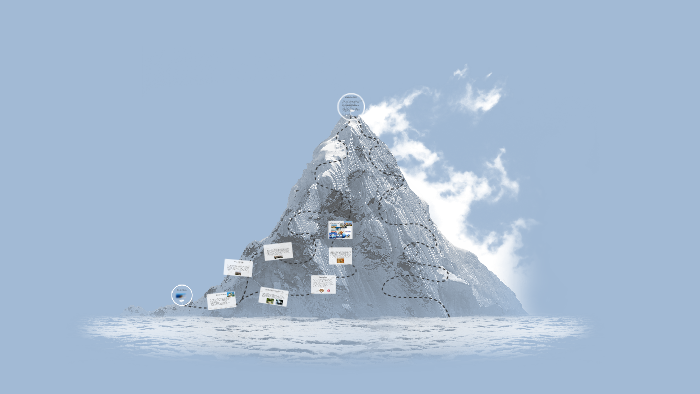 Trip of a Lifetime by Donovan Pierce on Prezi