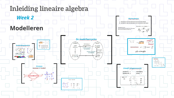 Inleiding lineaire algebra by Arno van Meurs on Prezi