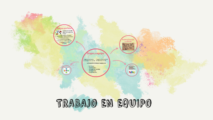 TRABAJO EN EQUIPO by María Paula Leotta on Prezi