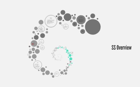 SS Overview by andrew musmacker on Prezi