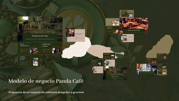 Modelo de negocio Panda Café by Rocio Infante Esquen on Prezi