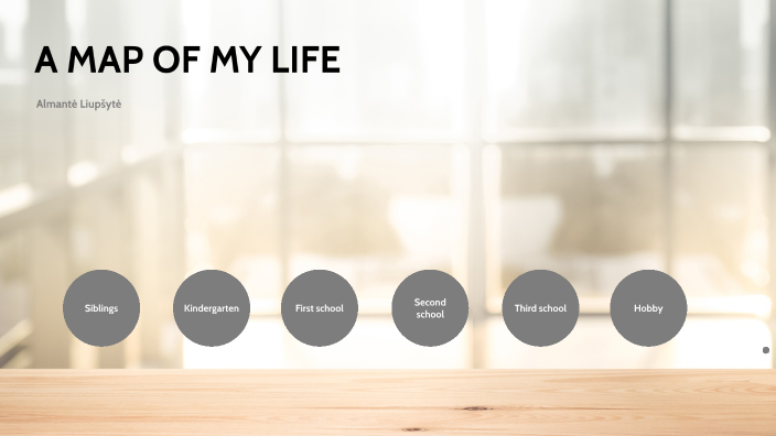 A map of my life by Almantė Liupšytė on Prezi