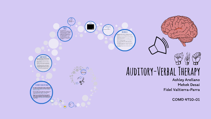 Auditory-Verbal Therapy by on Prezi