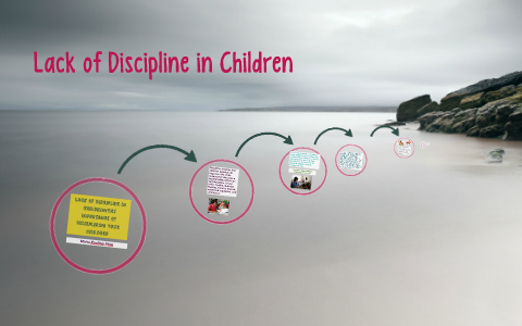 Lack of Discipline in Children: by Paulina Pino on Prezi