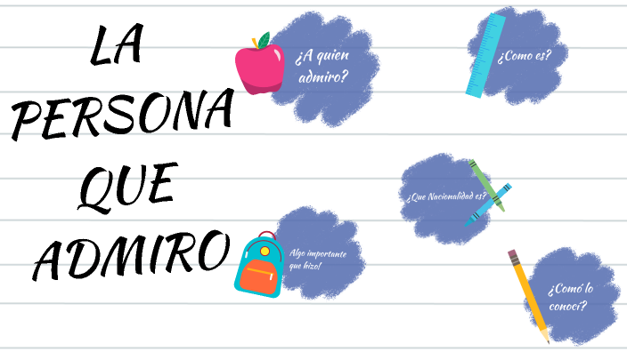 La Persona que Admiro by monserrath sanchez on Prezi