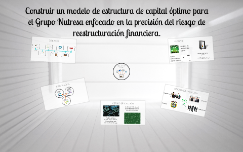 Construir un modelo de estructura de capital óptimo para el by Carolina ...