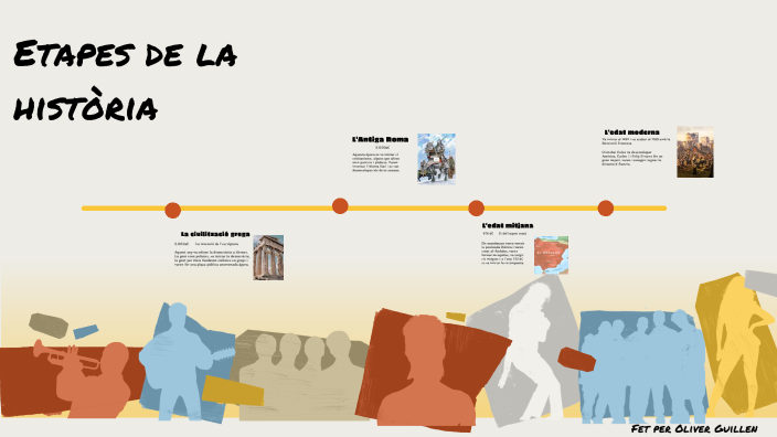 Stages of History by Oliver Guillén Muñoz on Prezi