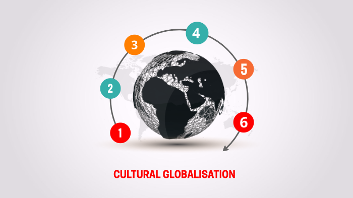 CULTURAL GLOBALISATION by Laura Lucía Gómez Martín on Prezi