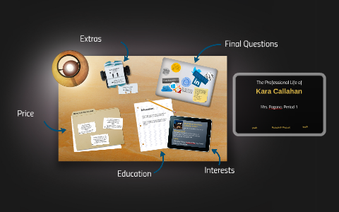 Kara Callahan by kara callahan on Prezi