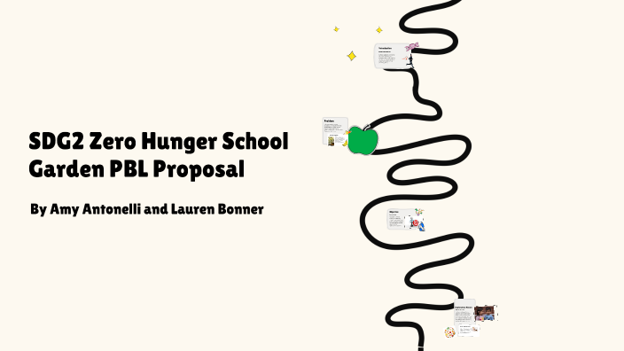 SDG2 Zero Hunger School Garden PBL Proposal by Amy Antonelli on Prezi