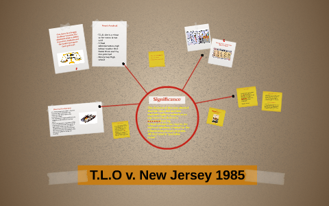 T.L.O v. New Jersey 1985 by Whitnye Ogden on Prezi
