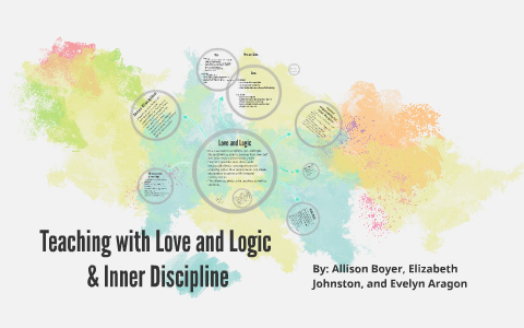 Teaching with Love and Logic and Inner Discipline by on Prezi