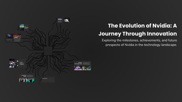 The Evolution of Nvidia: A Journey Through Innovation by Dowletgeldi on ...