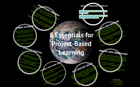 8 Essentials for Project-Based Learning by Betsy Menck on Prezi
