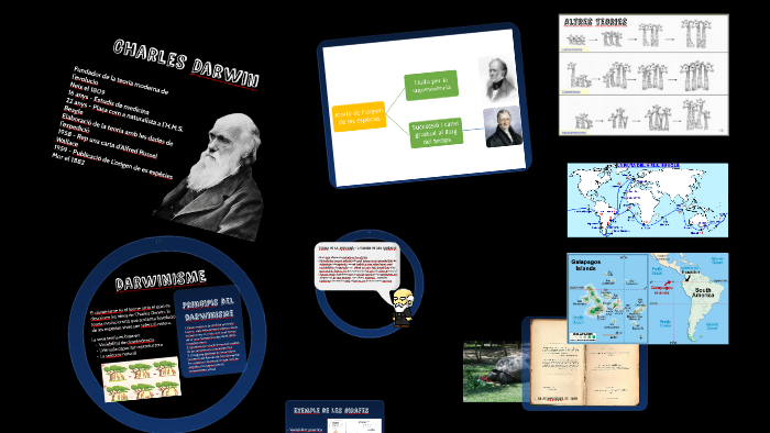 charles Darwin by Sergio Sánchez Ferrer on Prezi