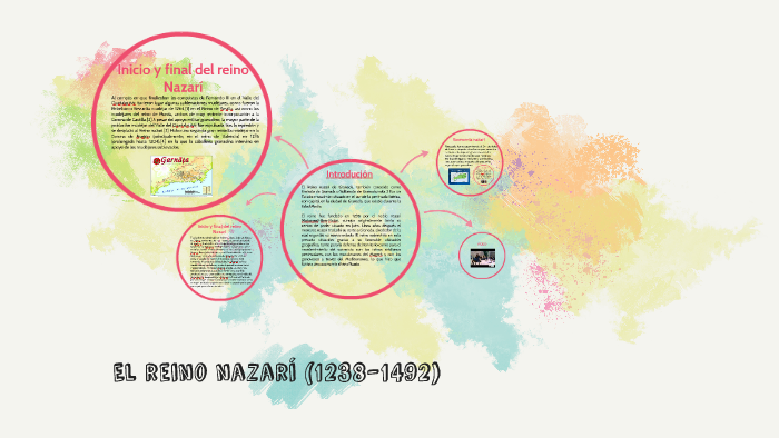El reino nazarí (1238-1492) by ALEXANDER MORALES on Prezi