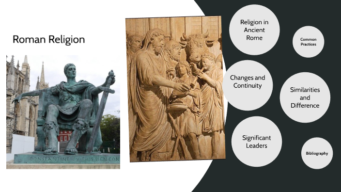Religion in Ancient Rome by Ayden Hur on Prezi