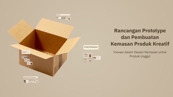 Rancangan Prototype dan Pembuatan Kemasan Produk Kreatif by ...