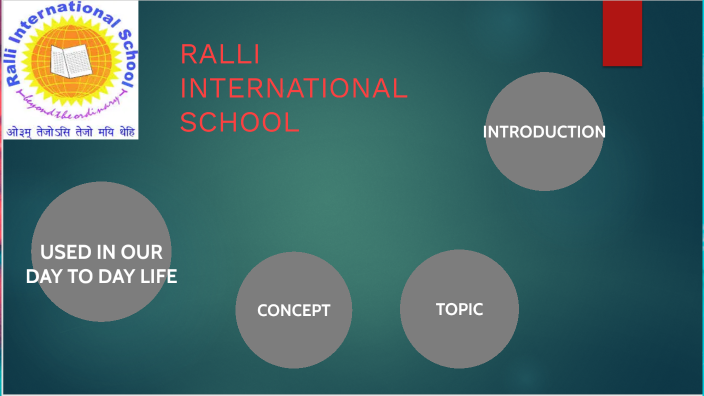 RALLI INTERNATIONAL SCHOOL by Praveena Solanki on Prezi