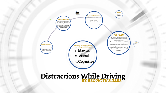 Distractions Inside the Car by brooke miller on Prezi