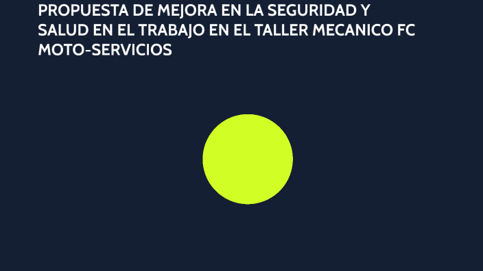 PRESENTATION TITLE by Deniz Ariel Lopez on Prezi