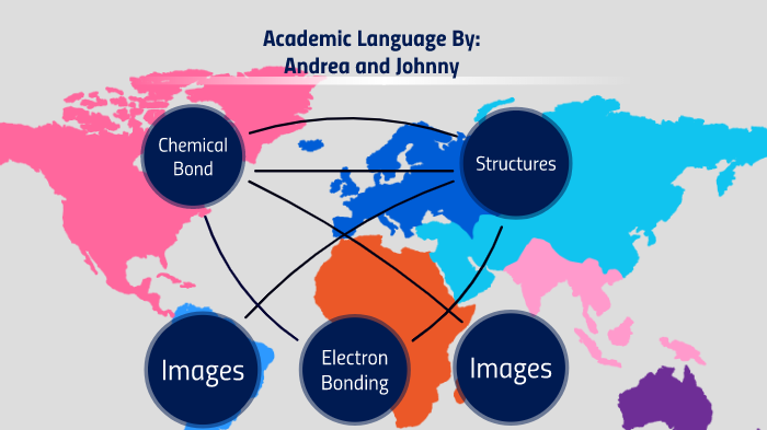 Chemical Bonding Prezi by Andrea pulido on Prezi