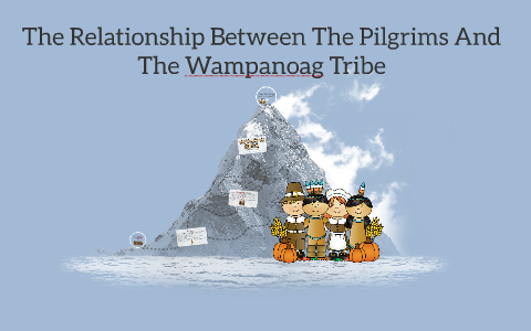 The Relationship Between The Pilgrims And The wampanoa by Ansley Wells ...