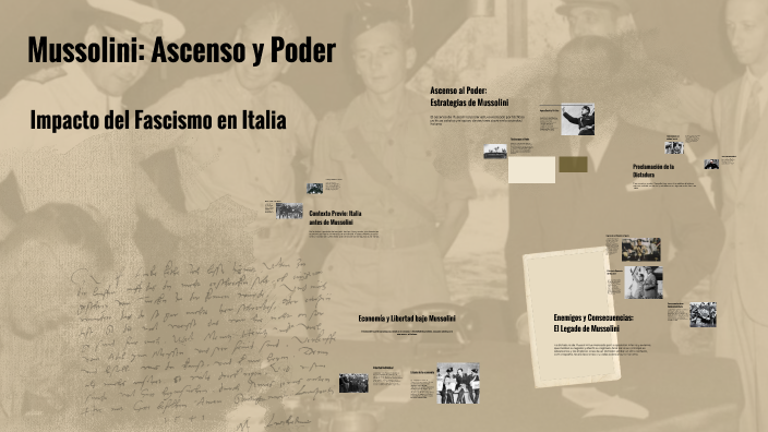 Mussolini: Ascenso y Poder by Aitor Expósito Amez on Prezi