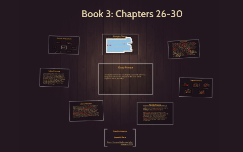 Book 3: Chapters 26-30 by Morgan Lenz