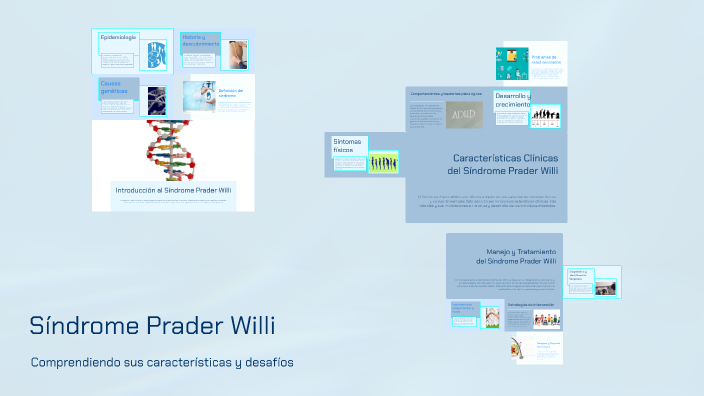Síndrome Prader Willi by analia altamiranda on Prezi