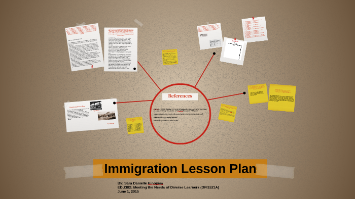 Immigration Lesson Plan by Sara HInojosa on Prezi