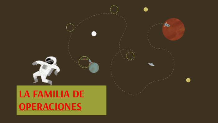 LA FAMILIA DE OPERACIONES by Zabdi Ramirez on Prezi